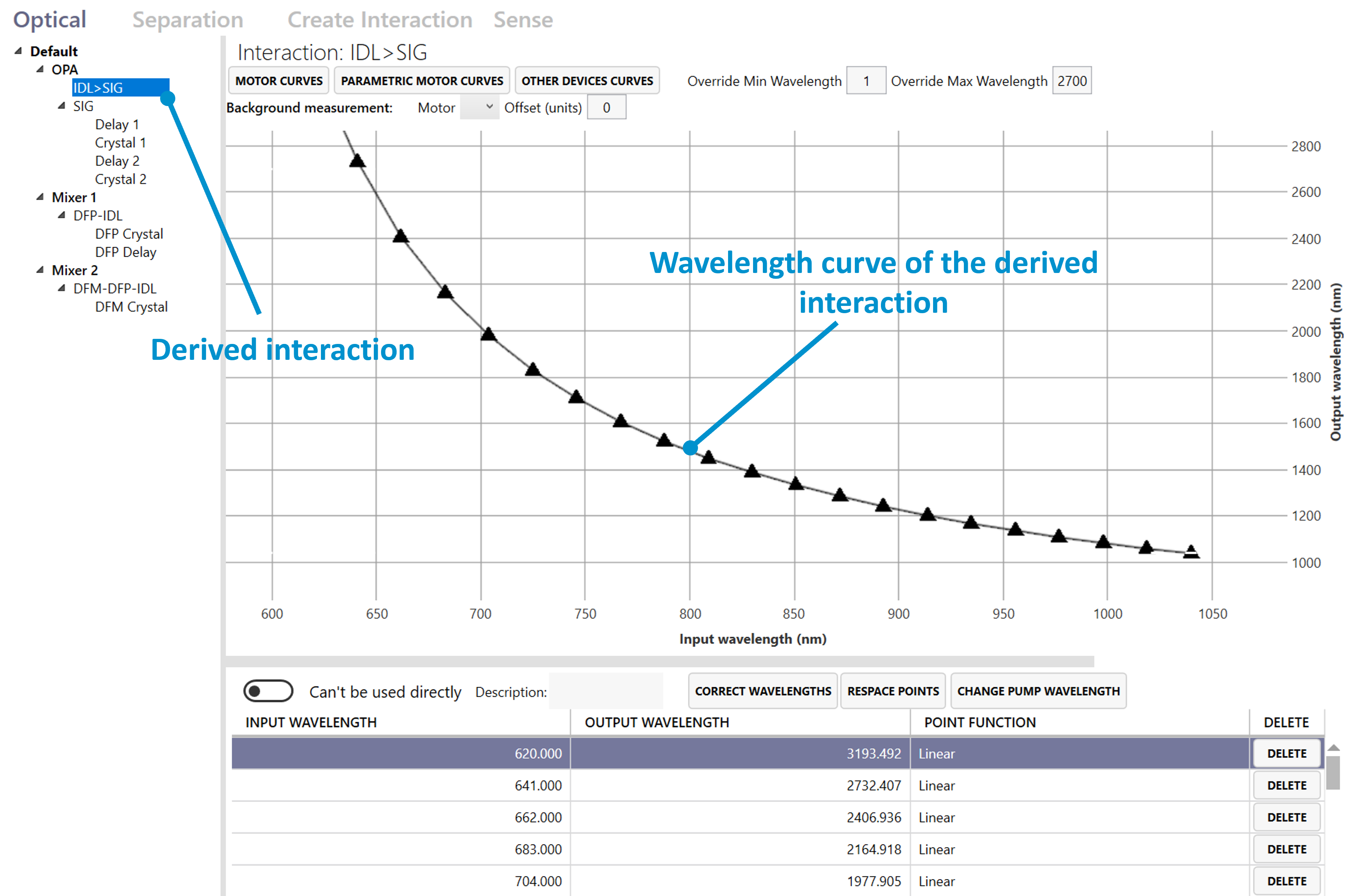 Modification - WinTopas4